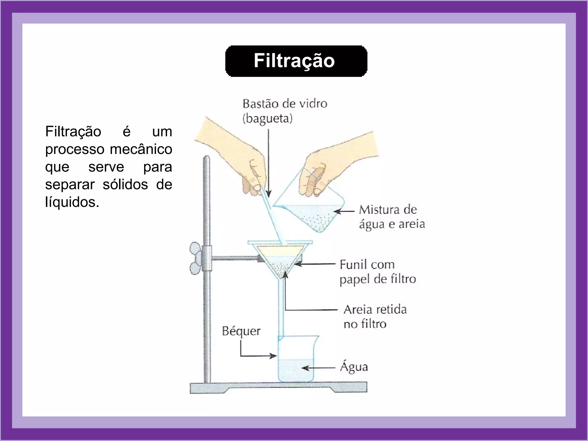 Tecnicas separação misturas | PPT