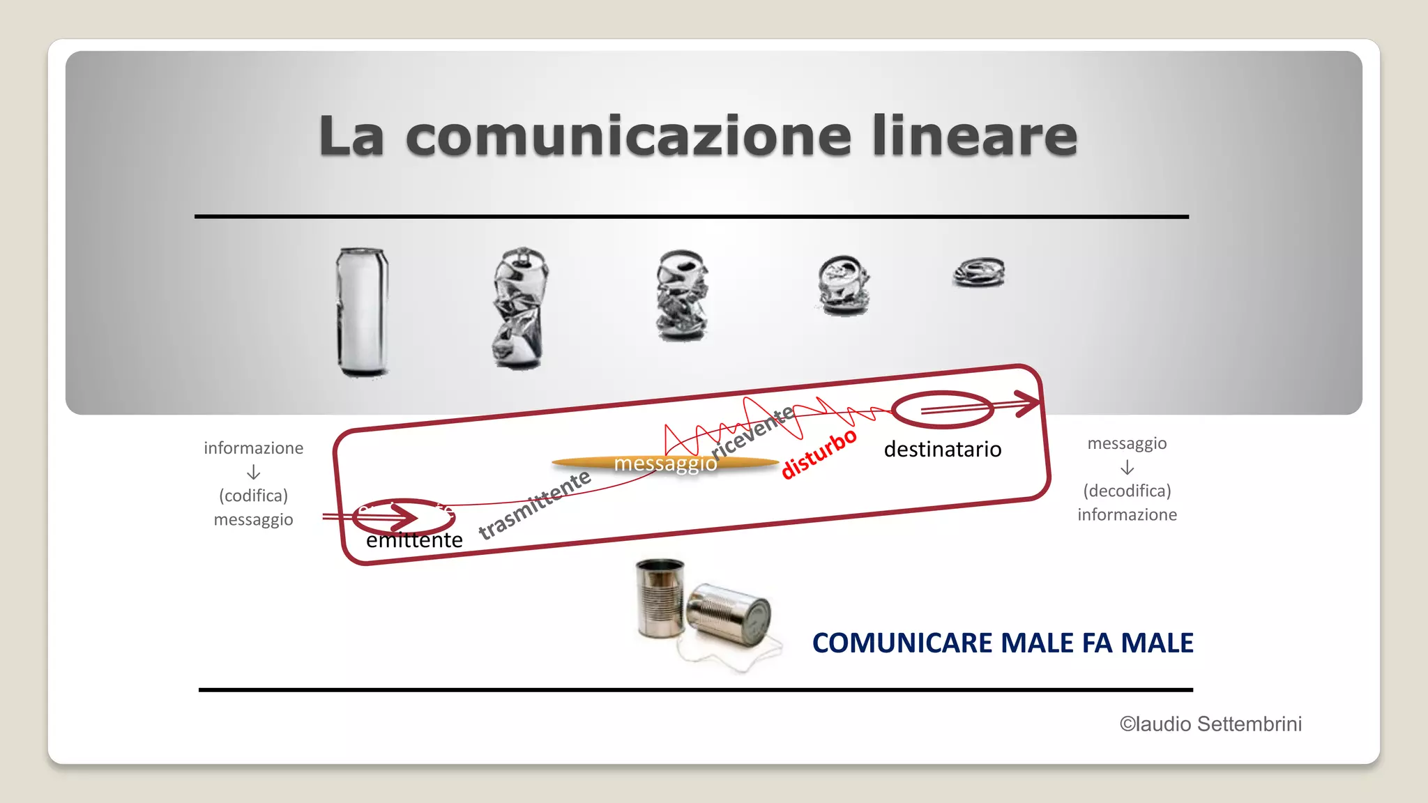 Tecniche di comunicazione efficace | PDF