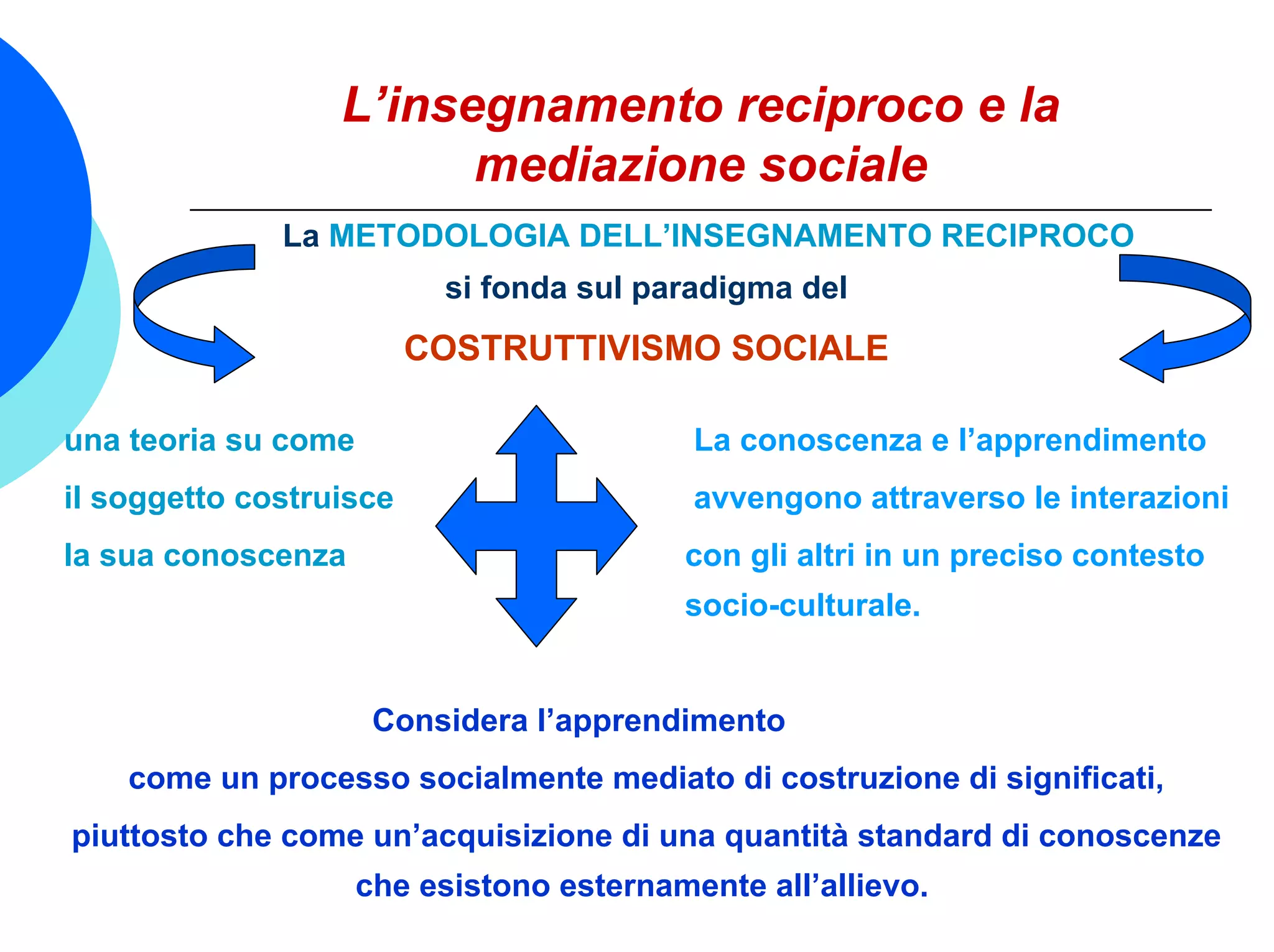 Tecniche insegnamento metacognizione 1 | PPT