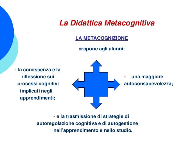 Tecniche insegnamento metacognizione 1