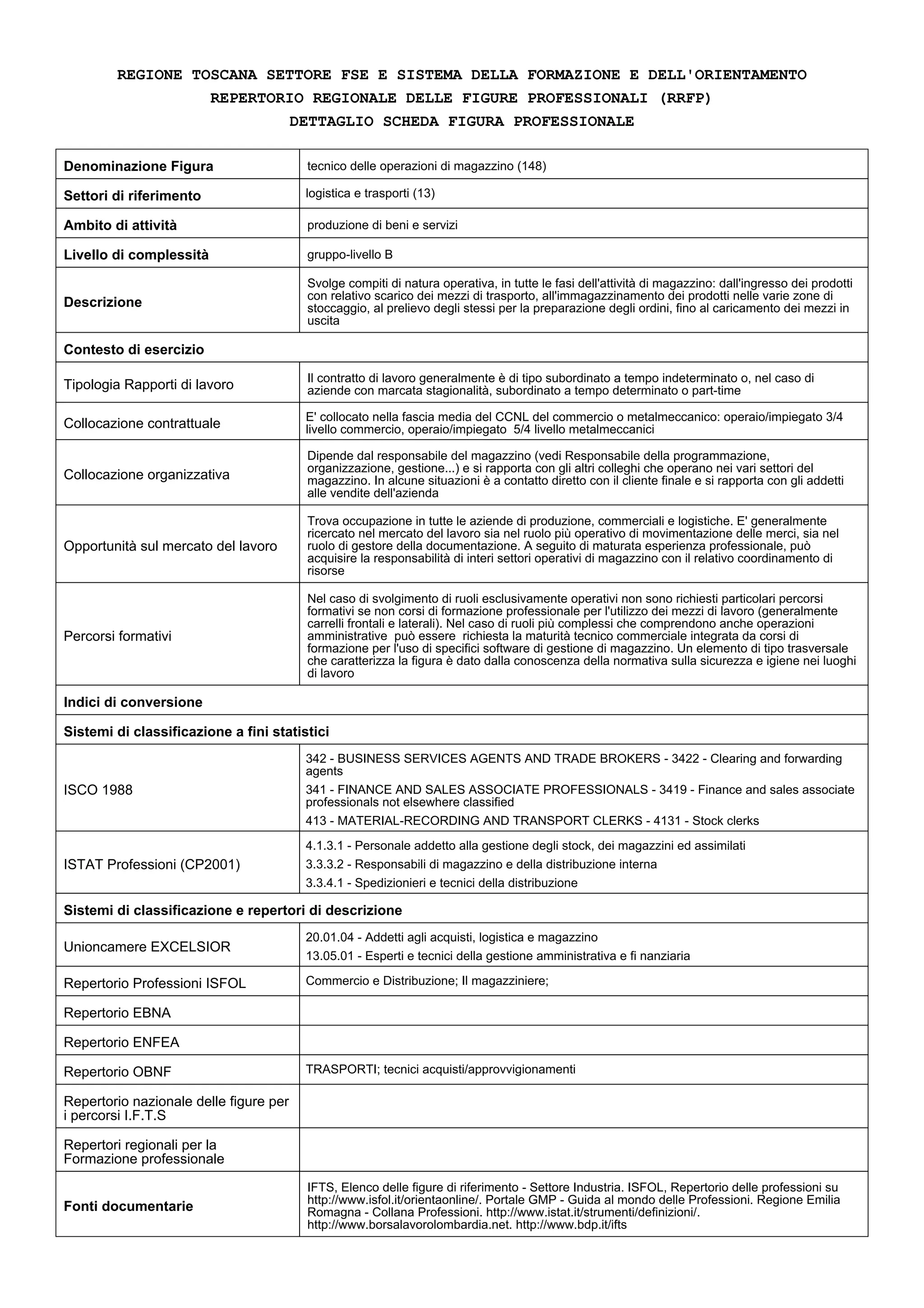 Tecnico delle operazioni di magazzino | PDF