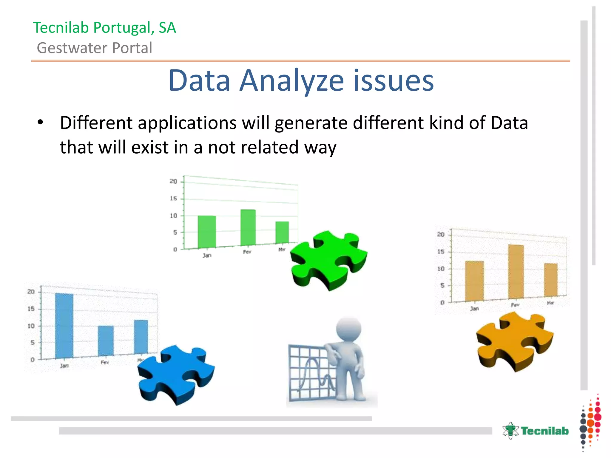 SCADA Web Platform Presentation | PPT | Free Download SCADA Web Platform Presentation | PPT | Free Download
