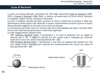 Tecn_Metalli_4_non ferrosi.pdf
