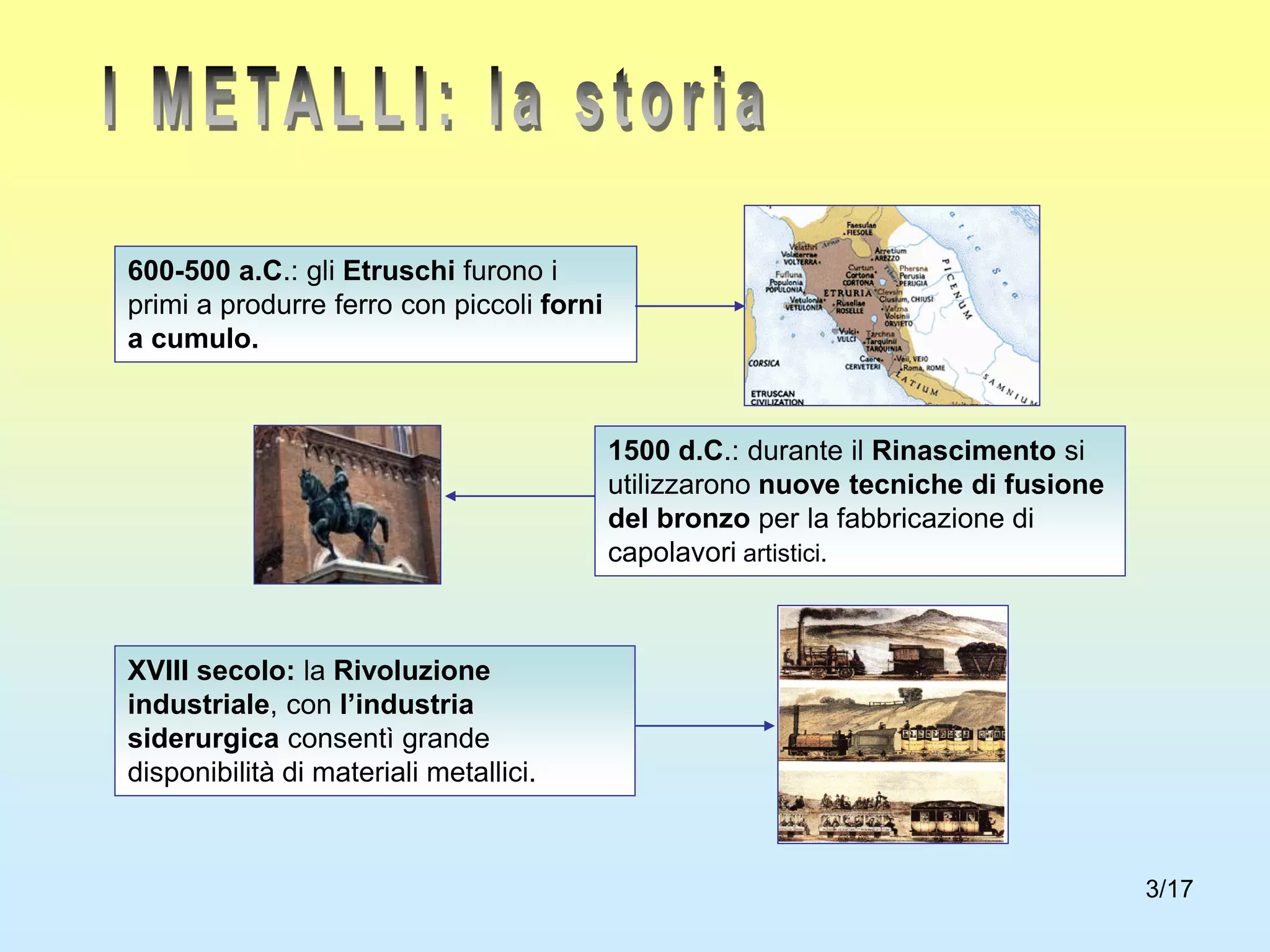 Tecn_Metalli_6_ ferrosi e non ferrosi.pdf
