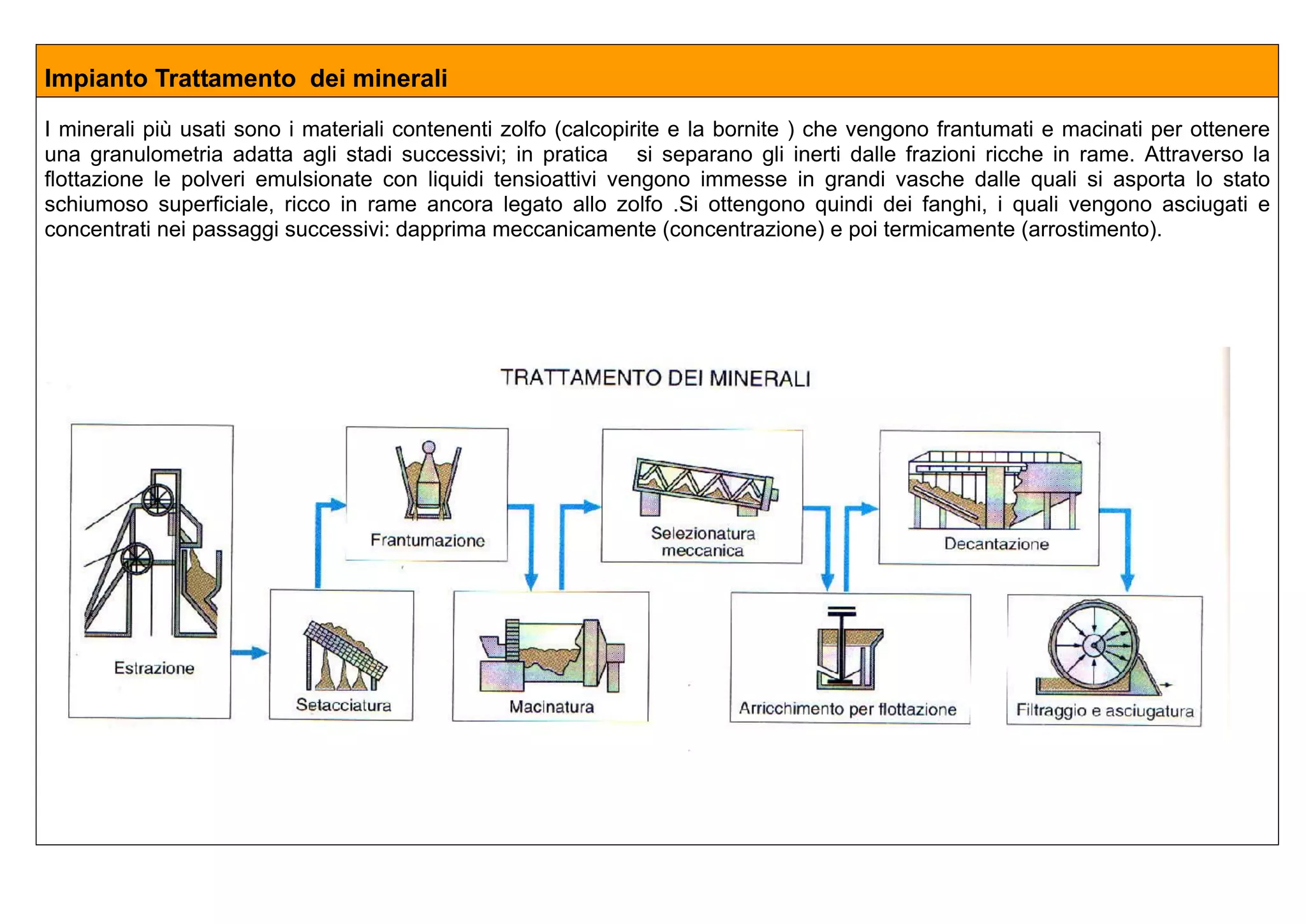 Tecn_Metalli_rame_e_sue_leghe.pdf