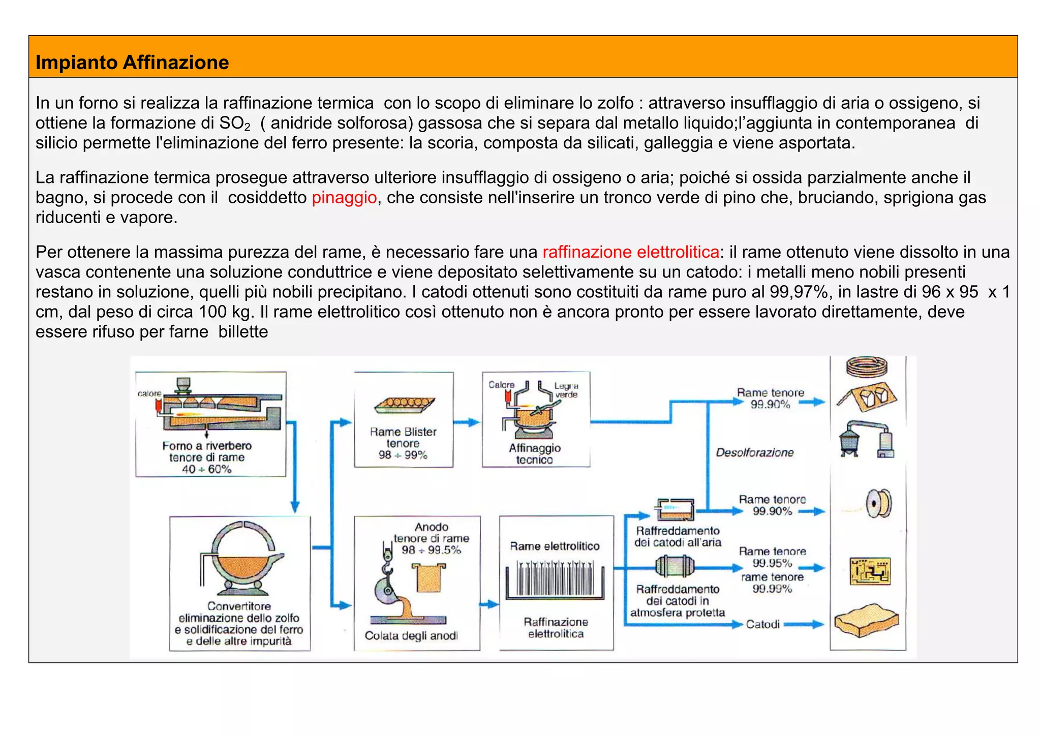 Tecn_Metalli_rame_e_sue_leghe.pdf