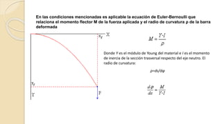 ESTUDIO DE LA FLEXIÓN DE UN VIGA EN VOLADIZO | PPTX