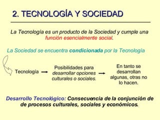 Tecnología y Sociedad | PPS