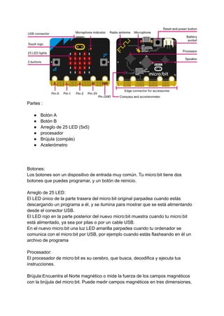 tecnología 2023..pdf