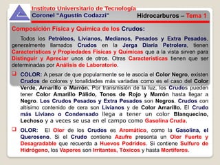 Tecnología de Hidrocarburos - Tema 1 - Clasificación, Composición y ...