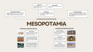 Tecnología de Las Primeras Civilizaciones (1).pdf