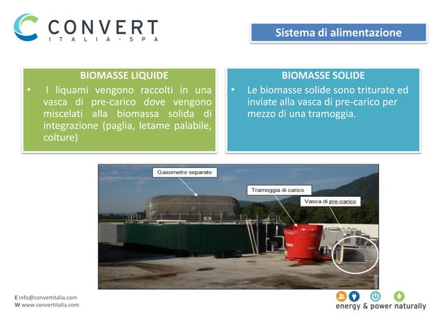 Tecnologia biogas 100 kwe | PDF | Power and Energy Industry | Industries