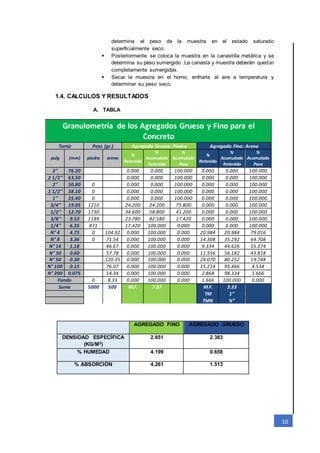 PUS y PUC | DOCX