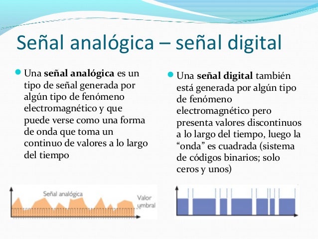 Analogico Significado