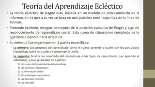 Tecnologia educativa y sus colaboradores "Tyler, Gagné, Bloom, Skinner ...