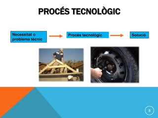 Tecnologia i el procés tecnològic | PPTX