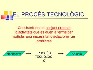 El Procés Tecnològic | PPT