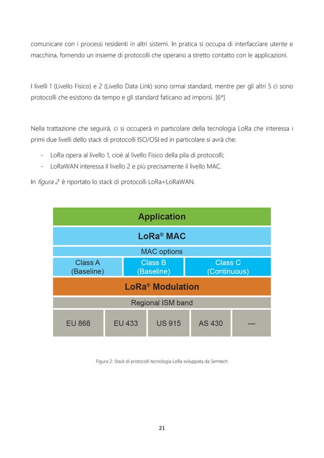 Tecnologia LoRa per sistemi IoT analisi ed implementazione su scheda STM32 Nucleo Pack con ...