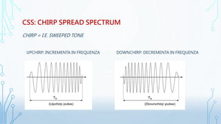 Tecnologia LoRa per sistemi IoT analisi ed implementazione su scheda STM32 Nucleo Pack con ...