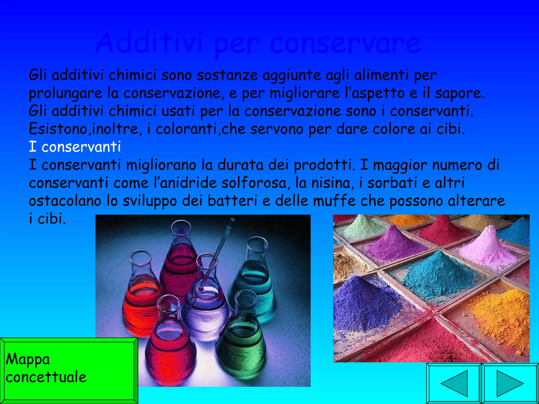 L'alimentazione by Ludovica | PPT