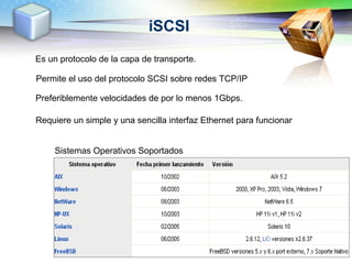 Tecnologia Storage - iSCSI | PPT