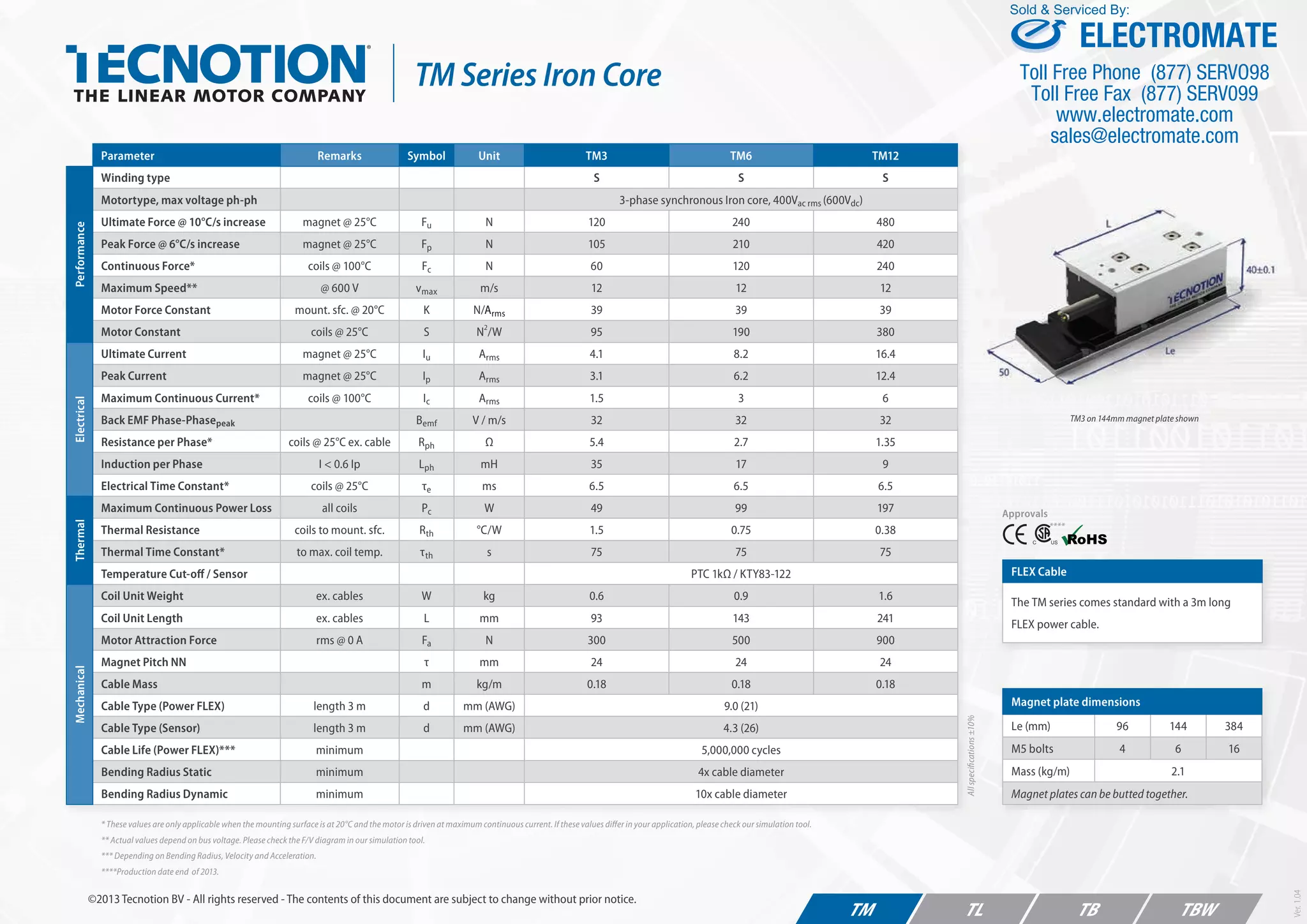 Tecnotion Iron Core and Ironless Linear Motor Series | PDF