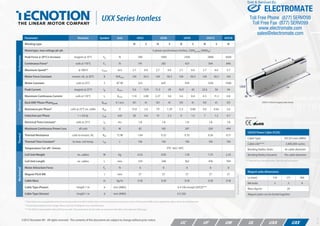 Tecnotion Iron Core and Ironless Linear Motor Series | PDF