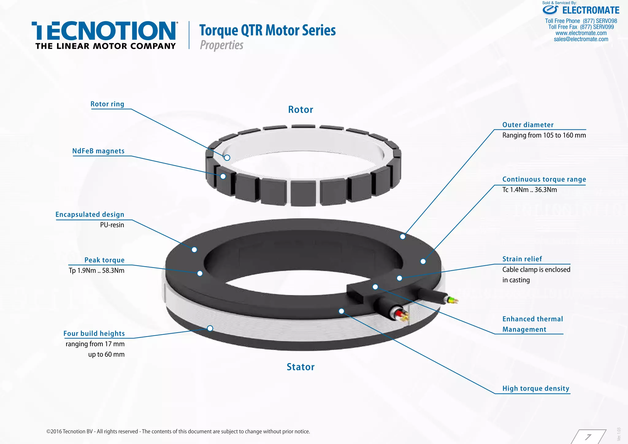 Tecnotion Frameless Torque Motor Series | PDF