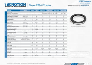 Tecnotion Frameless Torque Motor Series | PDF