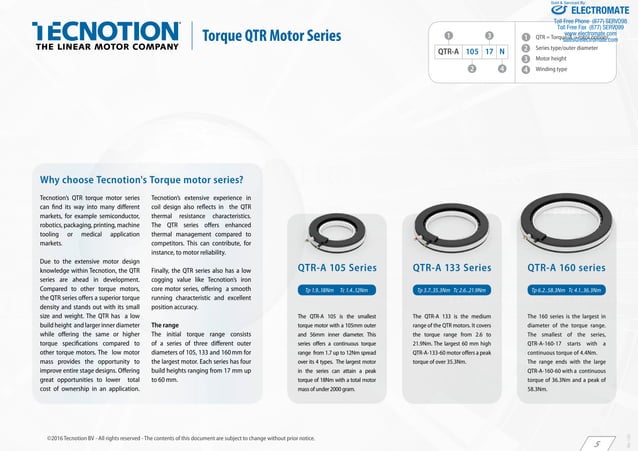 Tecnotion Frameless Torque Motor Series | PPT