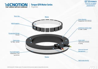 Tecnotion Frameless Torque Motor Series | PDF