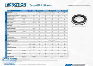 Tecnotion Torque Motor Brochure v1 | PPT