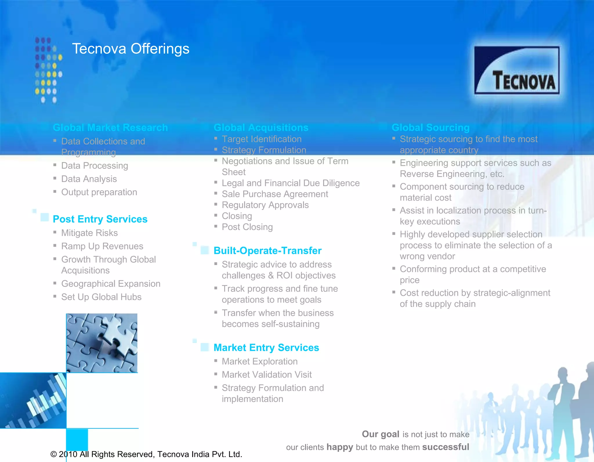 Tecnova presentation 2010 | PPT