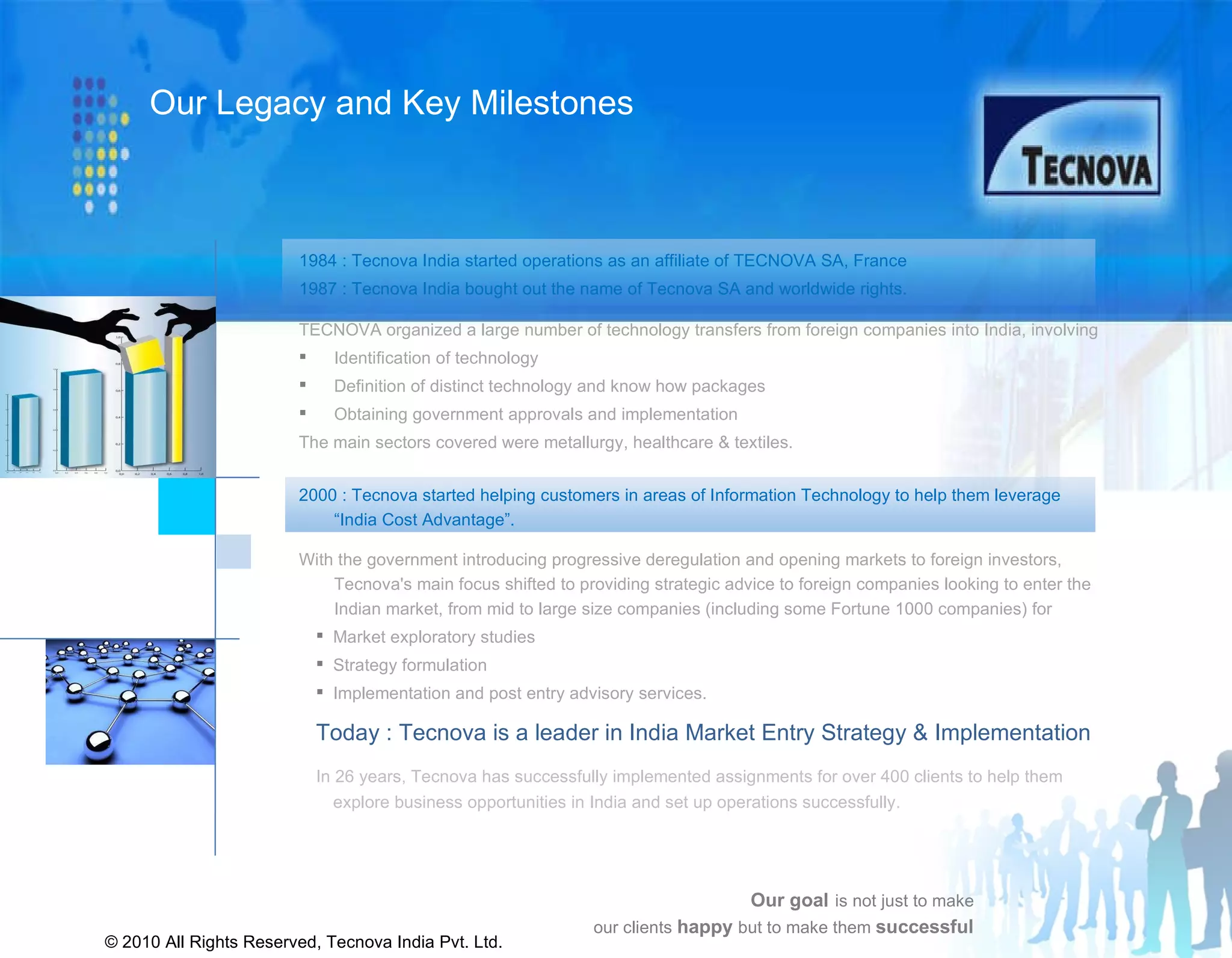 Tecnova presentation 2010 | PPT