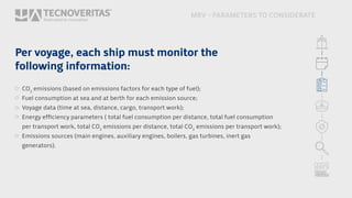 MRV - Monitoring & Reporting - A Brief Explanation | PDF