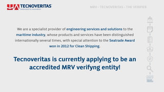 MRV - Monitoring & Reporting - A Brief Explanation | PPT