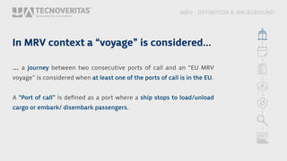 MRV - Monitoring & Reporting - A Brief Explanation | PPT