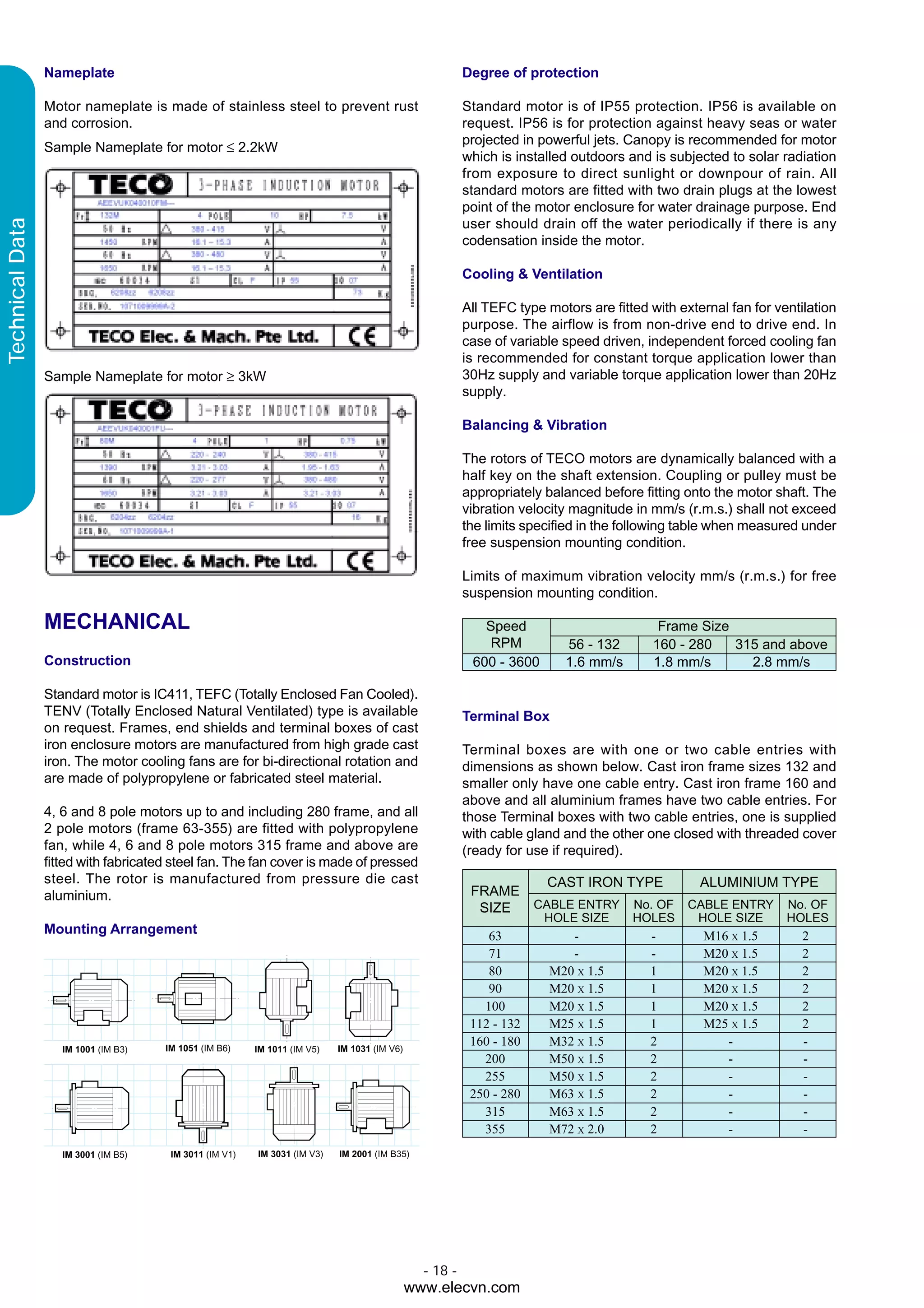 Teco electric motor manual | PDF