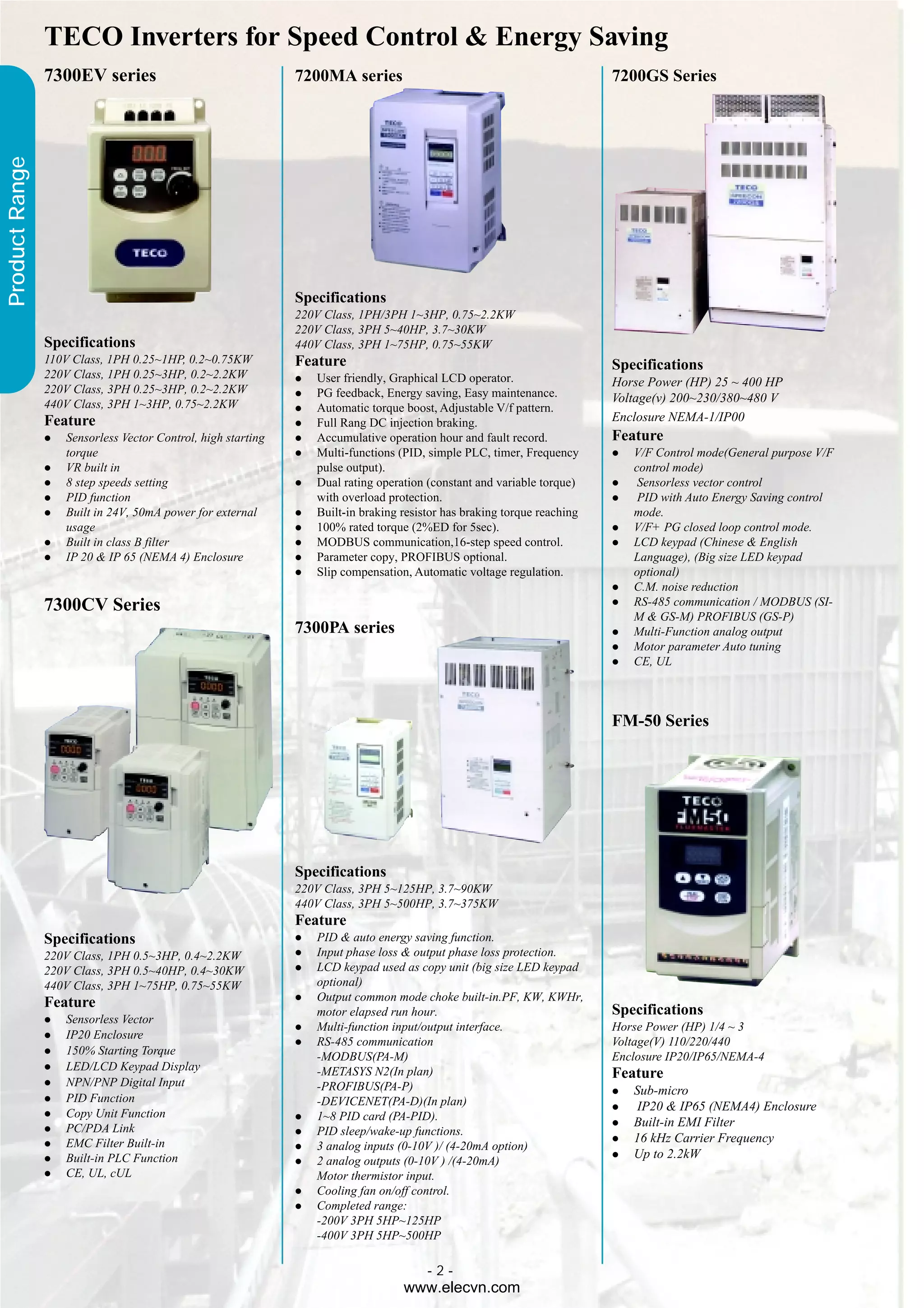 Teco electric motor manual | PDF