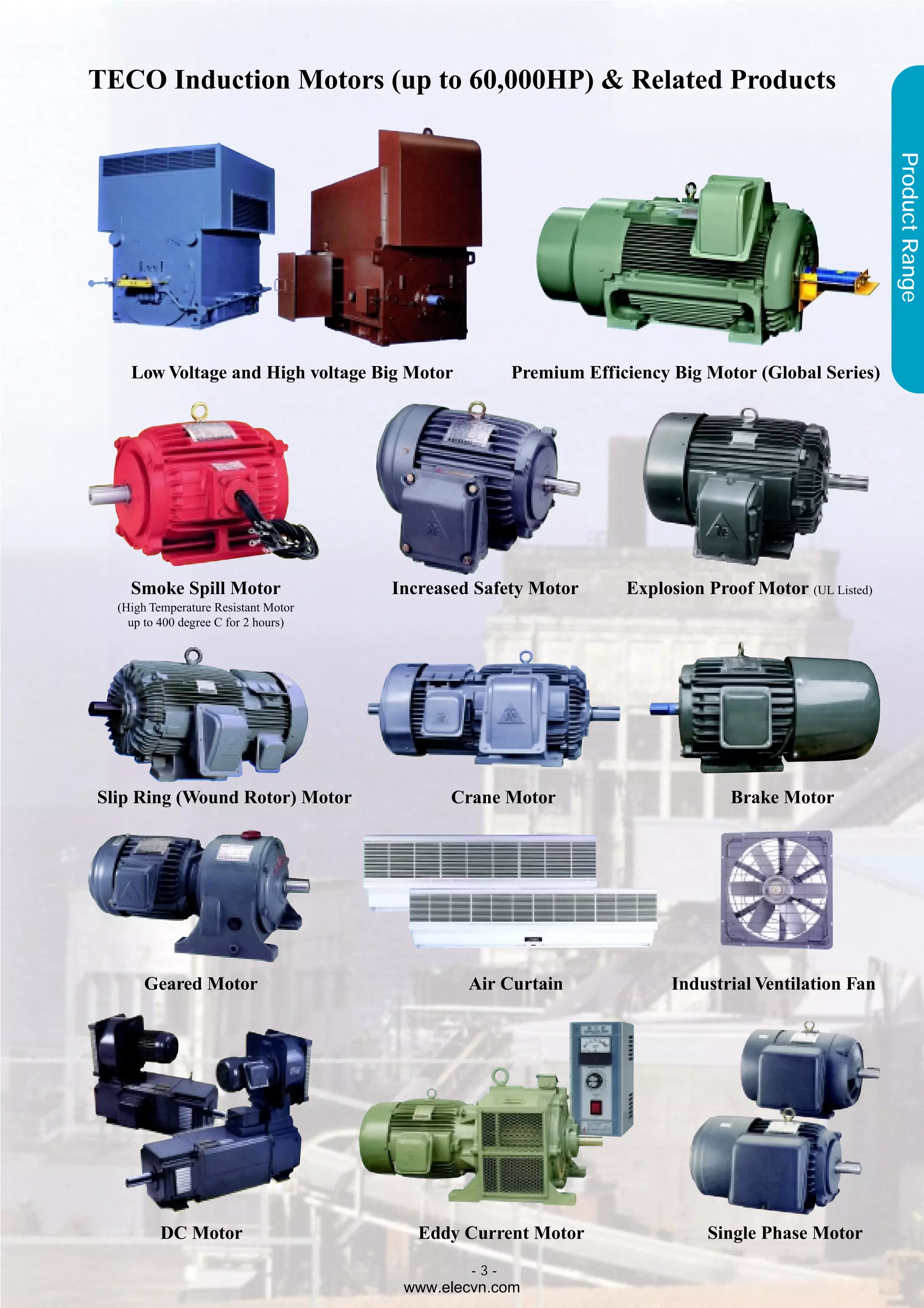 Teco electric motor manual | PDF