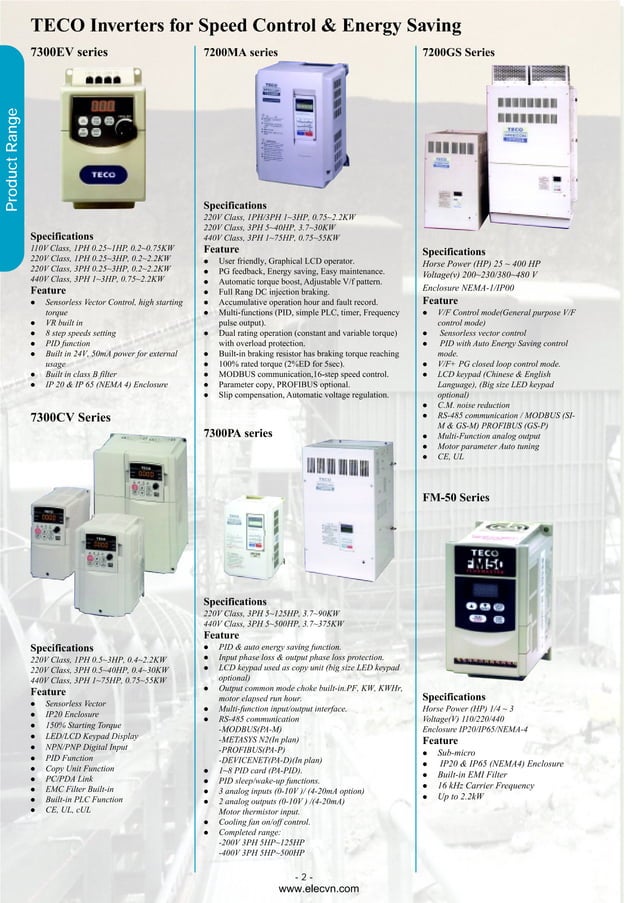 Teco electric motor manual | PDF