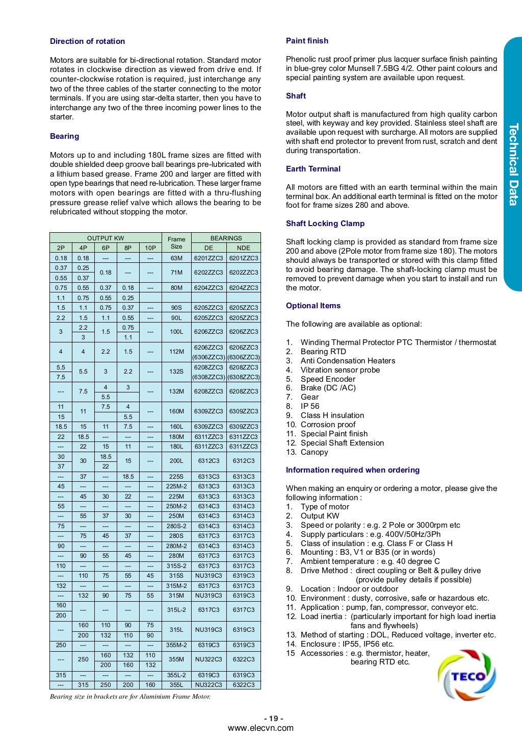 Teco Servo Drive User Manual Pdf