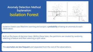 TECO Final Presentation to the Sponsor.pptx