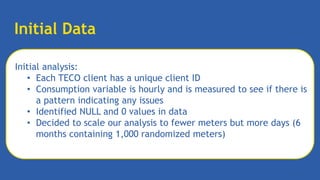 TECO Final Presentation to the Sponsor.pptx