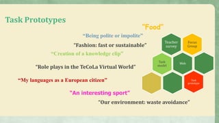 TeCoLa project: Pedagogical differentiation through telecollaboration ...