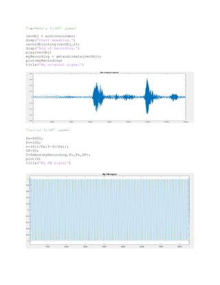 Frequency Modulation for a voice signal by using matlab | PDF