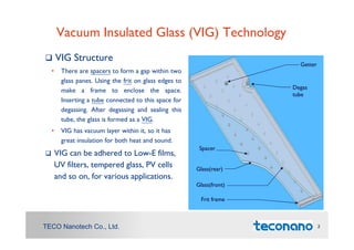 TECONANO's Vacuum Insulated Glass Technology | PDF