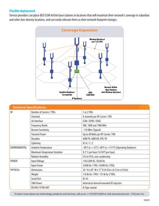 Tecore networks ibssgsm-airsitebts | PDF