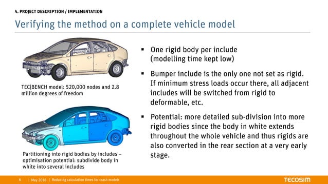Tecosim research project: Reducing calculation times for crash models | PPT