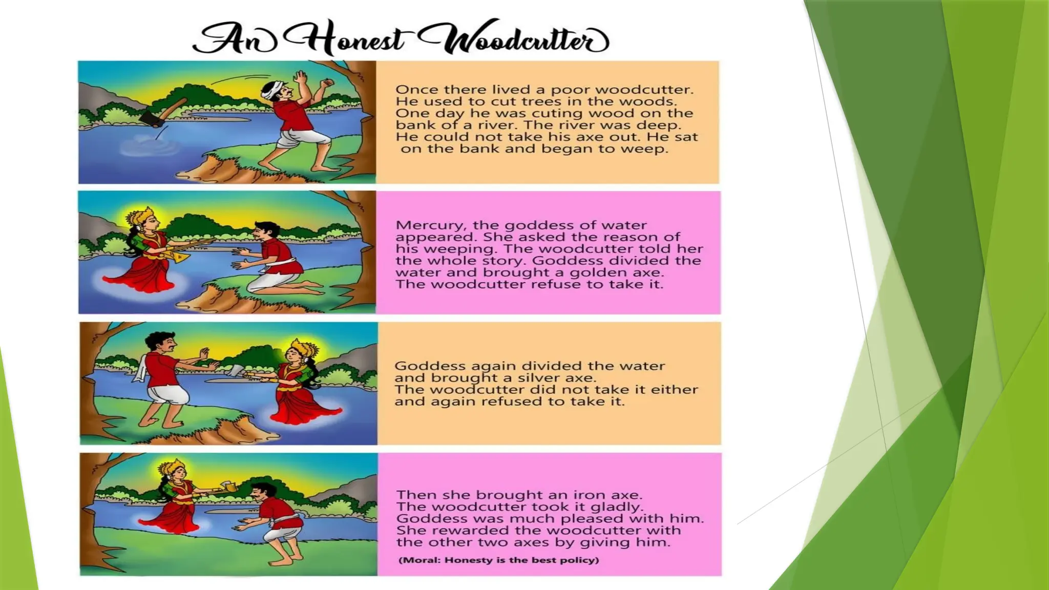 tec(technical english communication ppt.pptx